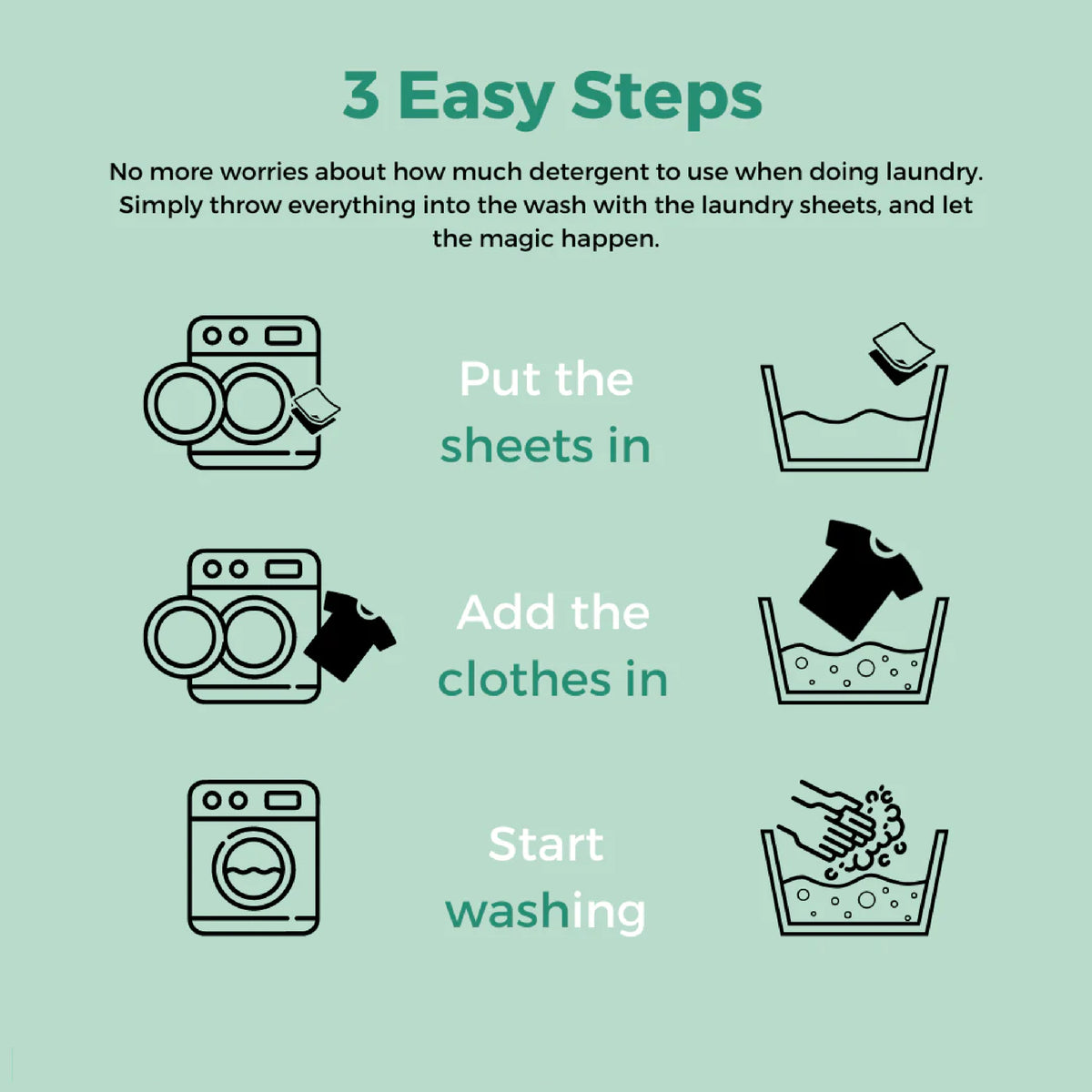 100 CT. REFILL Kit, Ultra Concentrated, Chemical-Free, Laundry Deterge ...